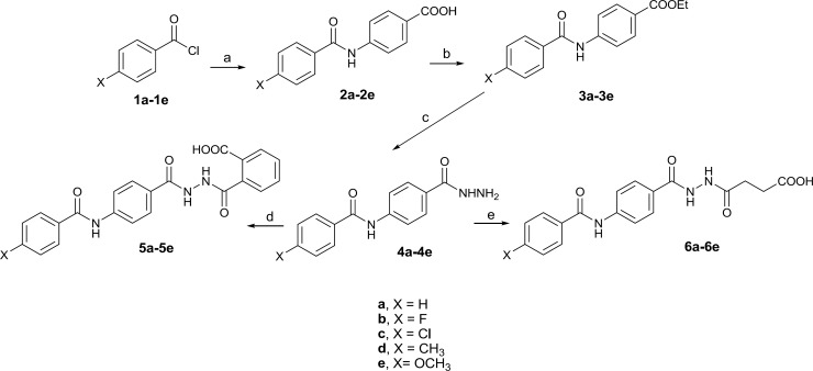 Design, Synthesis and Biological Evaluation of 4-Benzamidobenzoic Acid ...