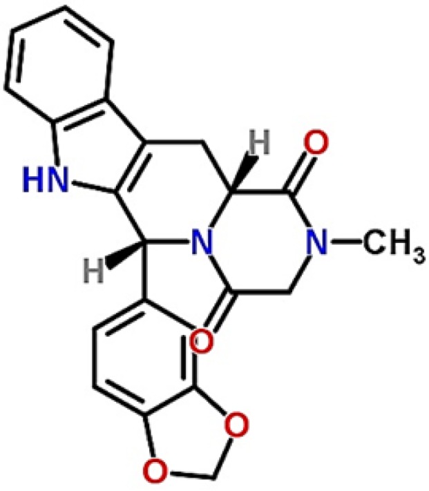 Enhanced Dissolution Rate of Tadalafil Nanoparticles Prepared by ...