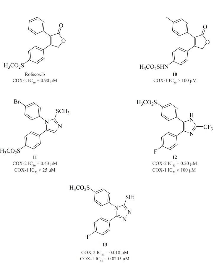 Selective COX-2 Inhibitors: A Review of Their Structure-Activity ...